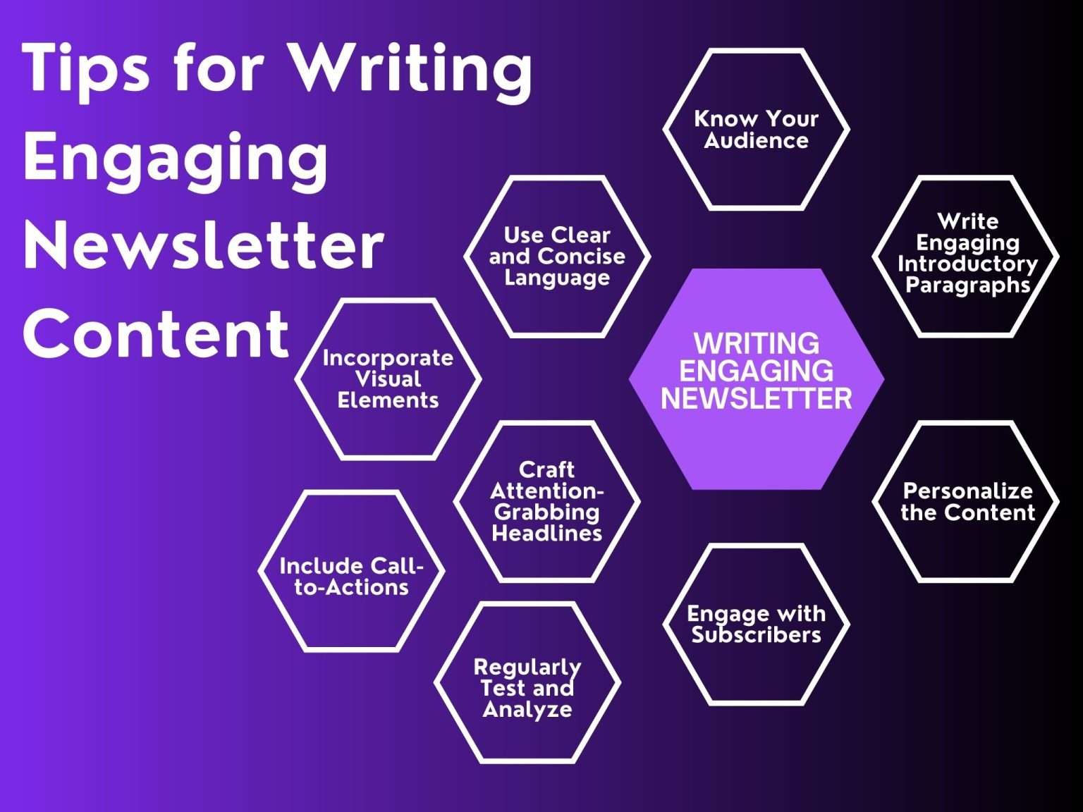 Tips for Writing Engaging Newsletter Content - CuratedLetters