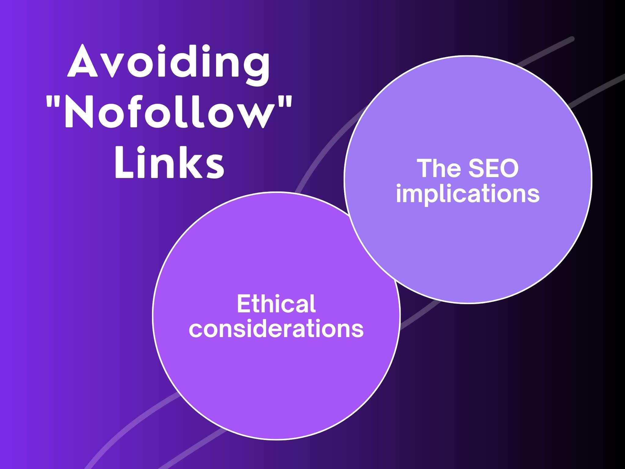 10-Step Checklist for Ethical Content Curation